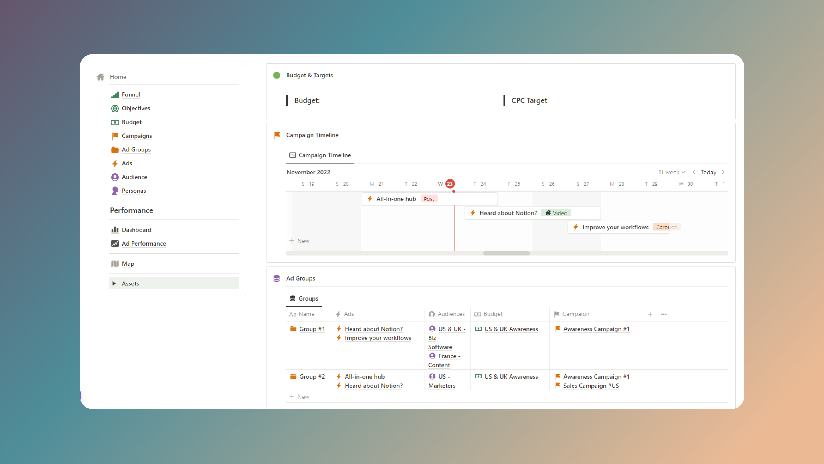 The Advertising Revenue Model: Complete Guide With Pricing Strategies, Marketing and Examples ...